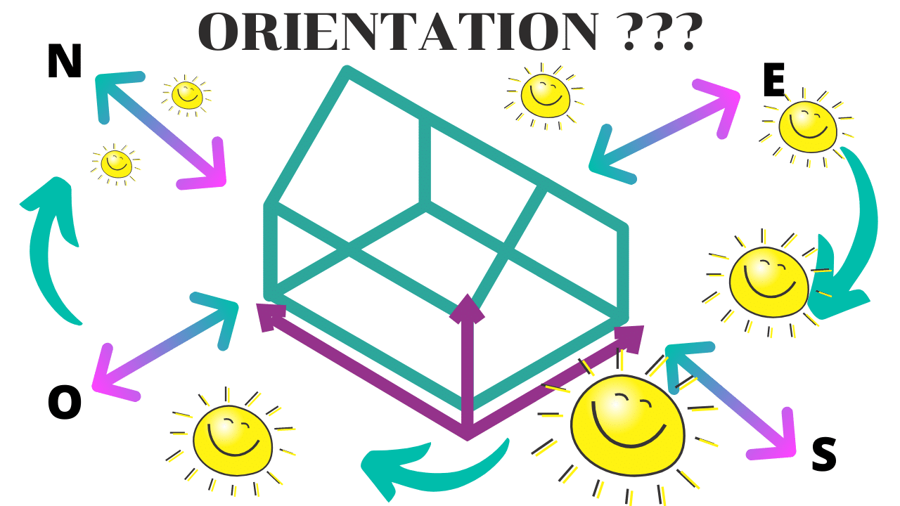 La Mise Au Point technique (MAP) d'une construction : Préparation