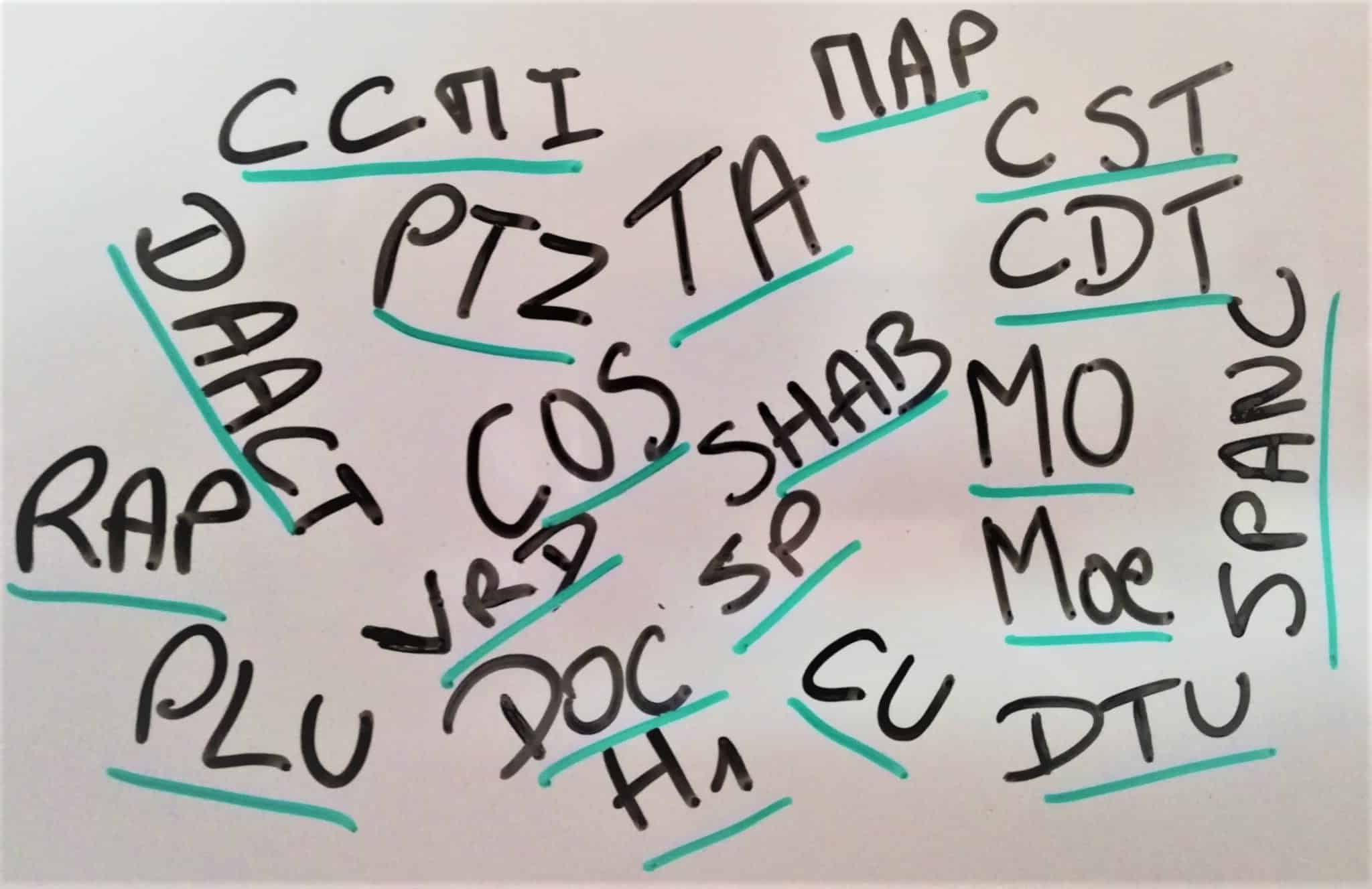 30 Acronymes (+définition) à connaître si vous voulez faire construire